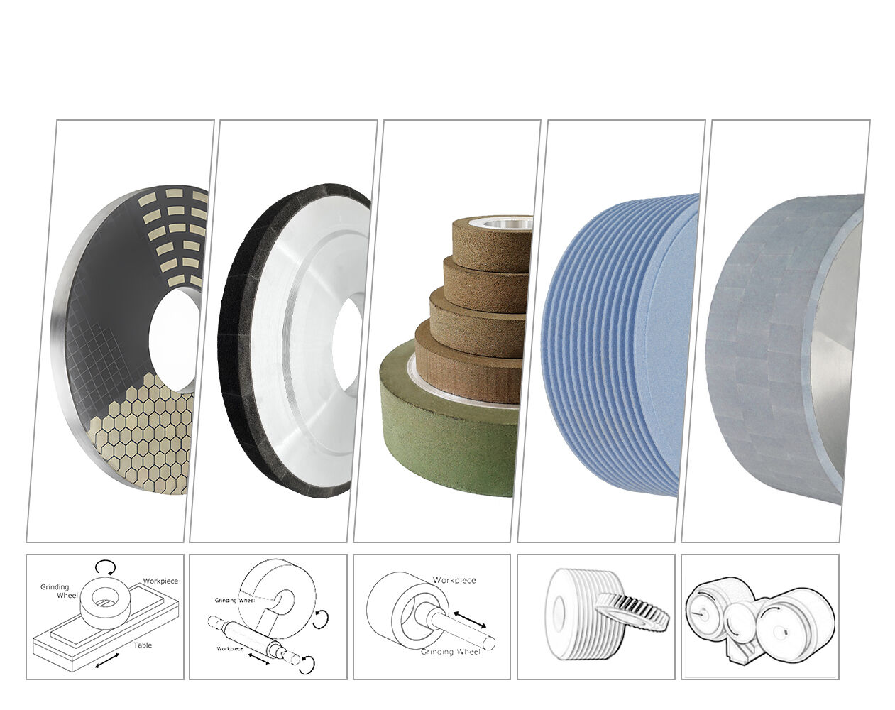 A Guide to Choosing the Right Grit Size for Precision Grinding - Zhengzhou Ruizuan Diamond Tool ...